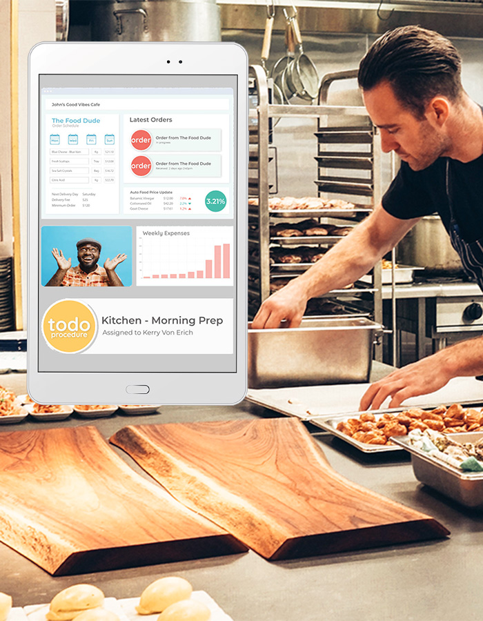Integrations - Restoke | Triniteq